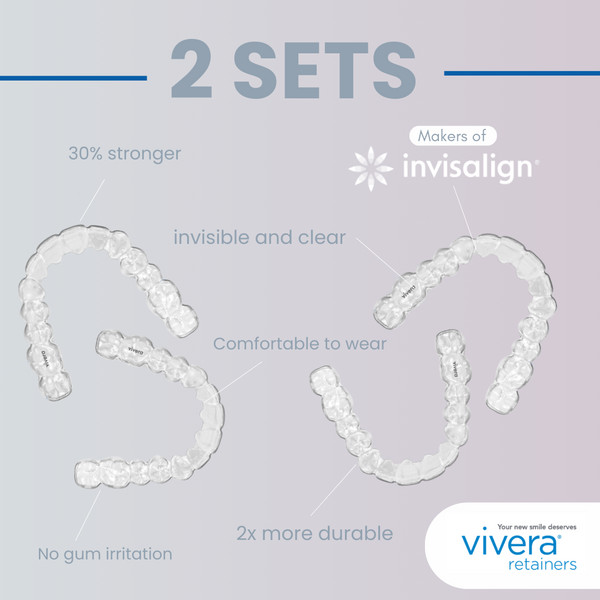 Vivera™ Invisalign® Clear Retainers for Less | $169 – For All The Smiles