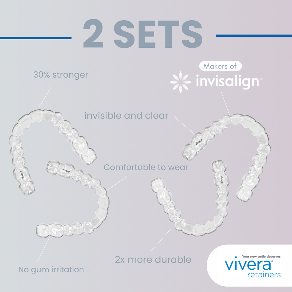 Vivera™ Invisalign® Clear Retainers for Less | $169 – For All The Smiles