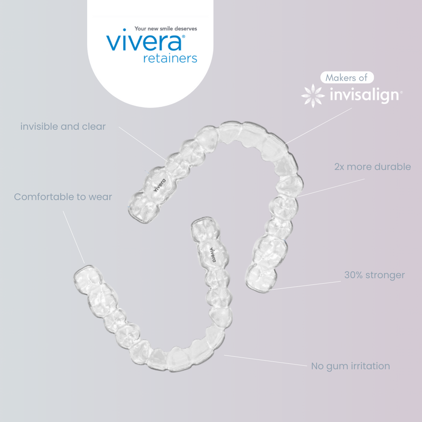 Vivera™ Invisalign® Clear Retainers for Less | $169 – For All The Smiles